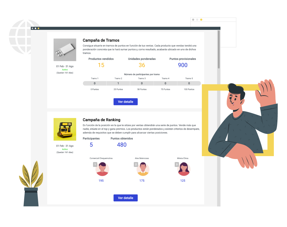Incentive and Loyalty Programs Platform | Emotivoo